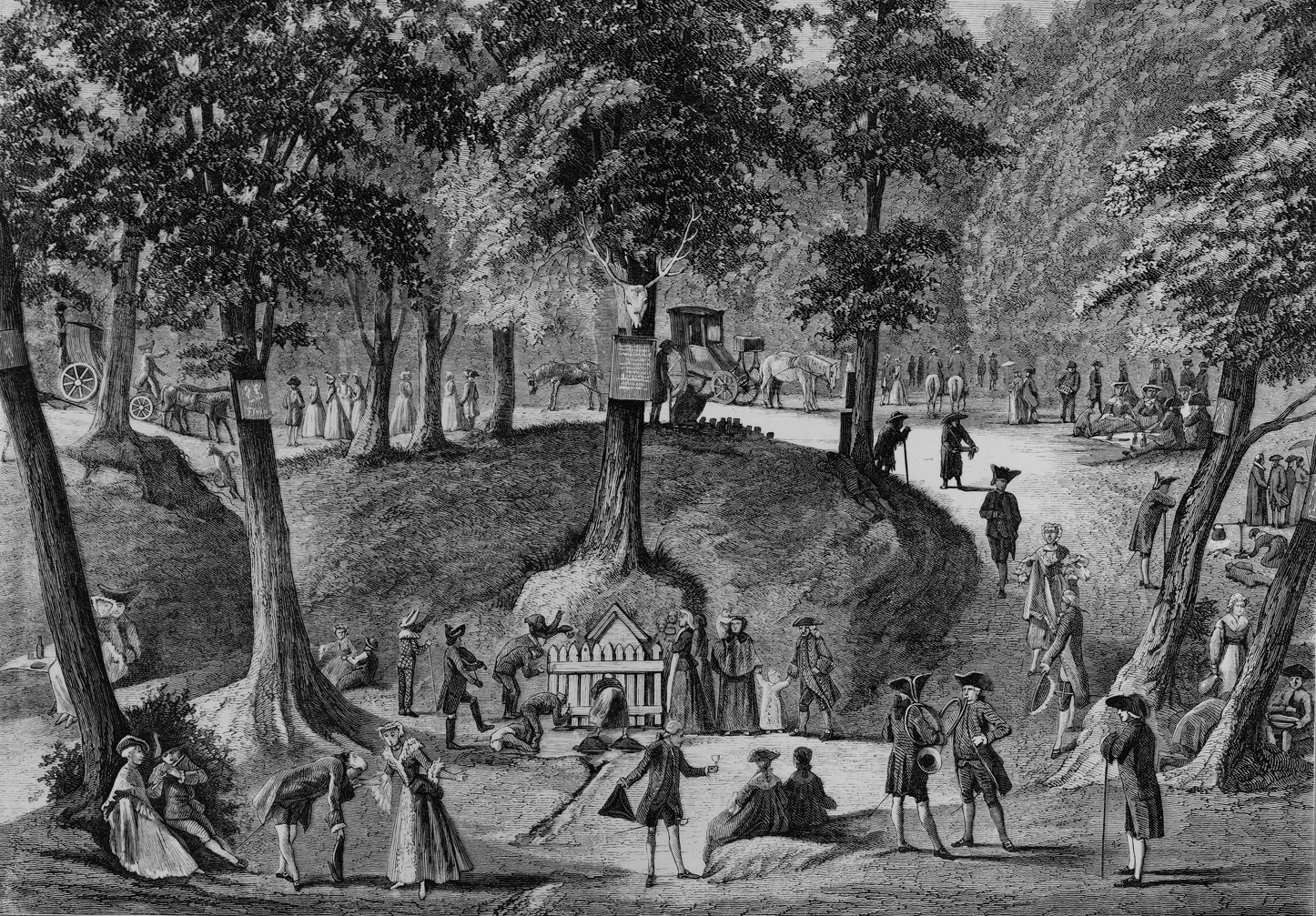 Bakkens Historie - Kirsten Piils Kilde